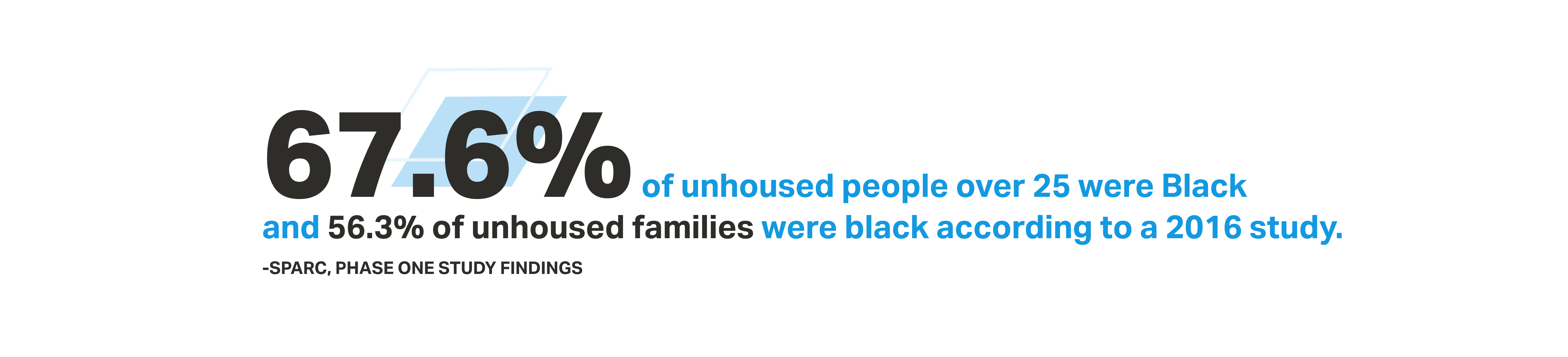How homelessness impacts marginalized communities – Pallet Shelter