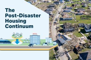 Understanding the Post-Disaster Housing Continuum - Pallet Shelter
