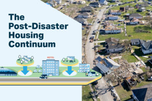 Understanding the Post-Disaster Housing Continuum - Pallet Shelter